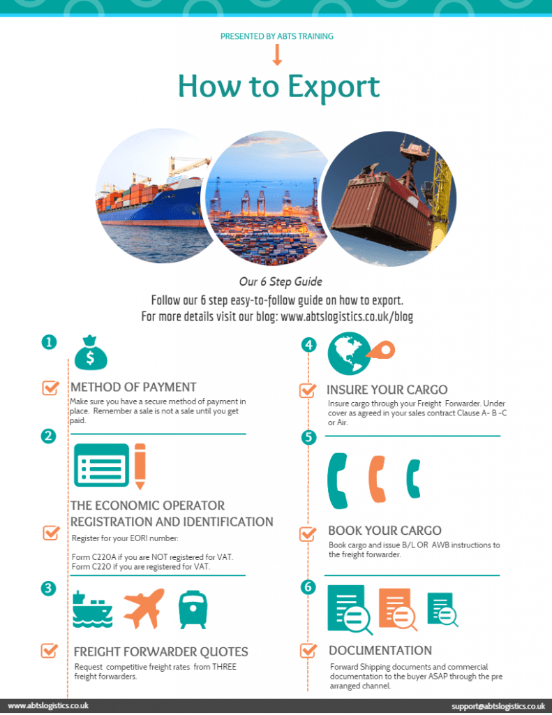 Direct Export - 10 Top Tips and 9 Very Costly Mistakes