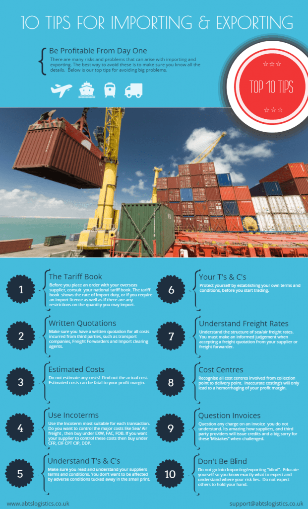 Direct Export - 10 Top Tips and 9 Very Costly Mistakes